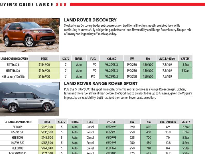 Club corner - Nelson 4WD Club | NZ4WD | NZ4WD Magazine offroading in NZ